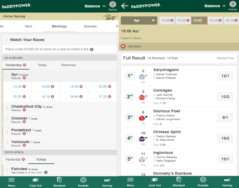 You ask and Paddy delivers! Introducing our new horse racing results ...