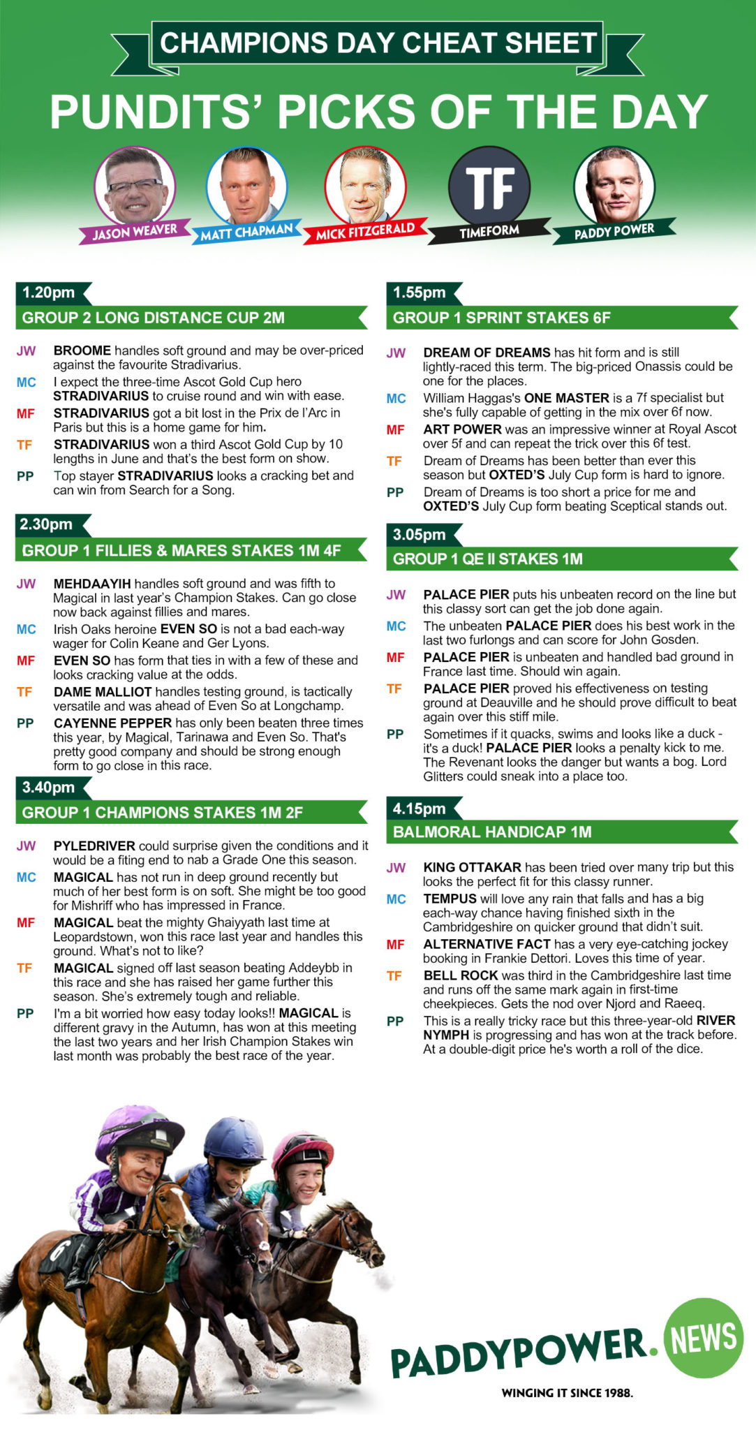 Horse Racing Tips: Boxing day cheat sheet for a magnificent 7 races