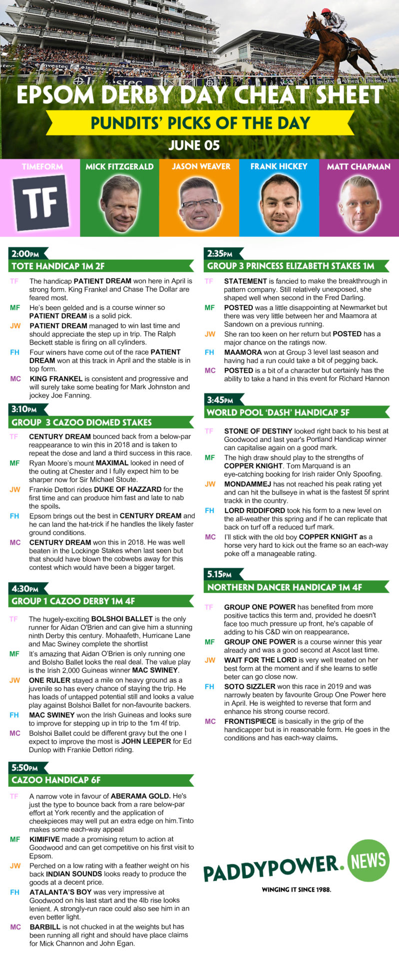 Horse Racing Tips: Our cheat sheet for Epsom Derby Day on Saturday ...