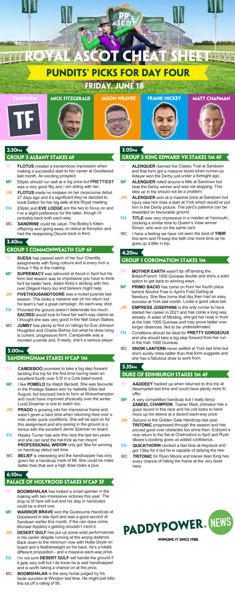 Horse Racing Tips: Our Royal Ascot cheat sheet for day 4 – Paddy Power News