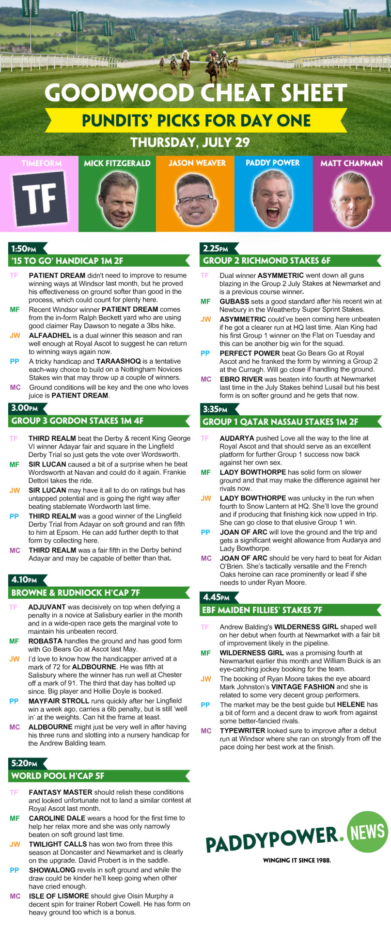Horse Racing Tips: Our Cheat Sheet for Day 3 of Glorious Goodwood – Paddy Power News