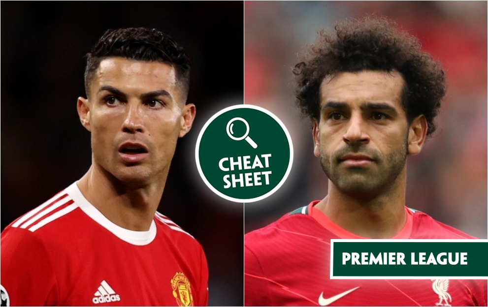 Man Utd v Liverpool Tips: Check out Paddy Power’s new cheat sheet ...