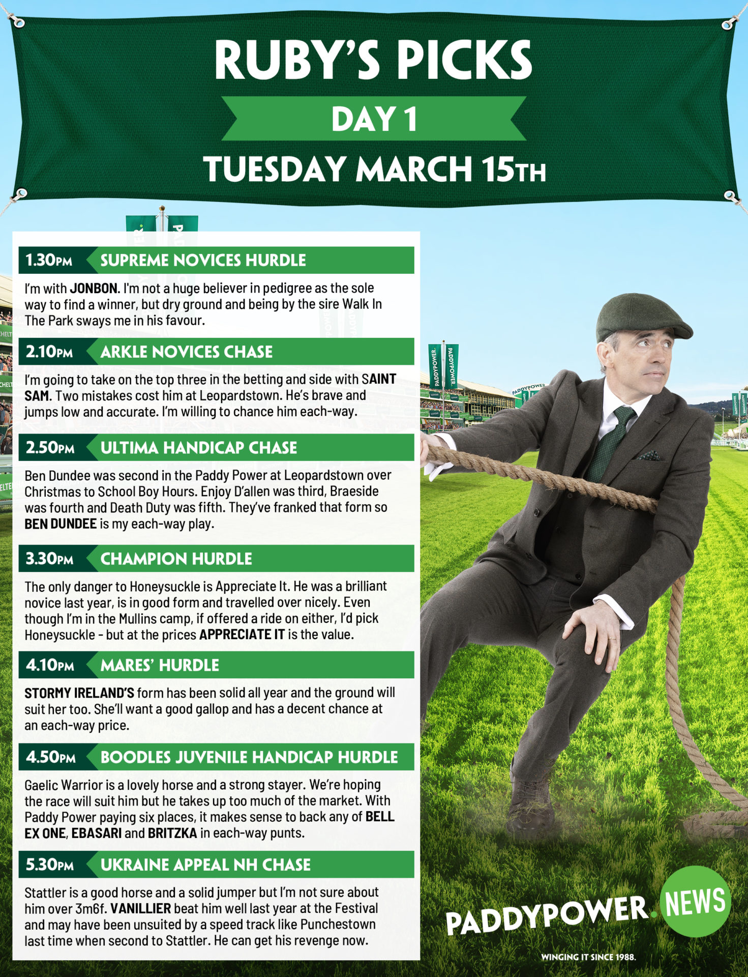 Cheltenham Tips: Ruby Walsh’s cheat sheet for Day One at Cheltenham – Paddy Power News