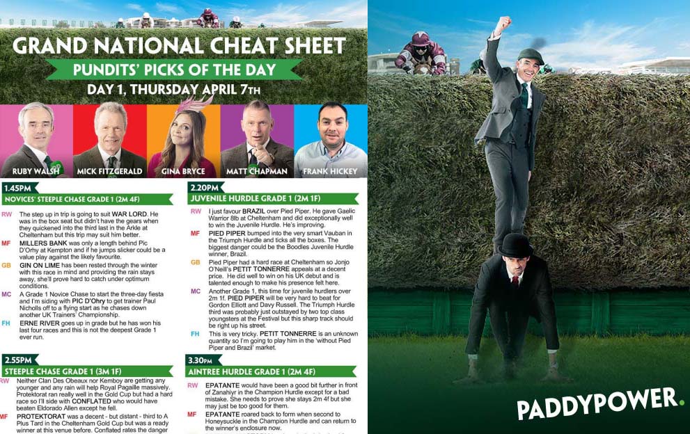 Aintree tips: Paddy Power’s downloadable PDF Cheat Sheet for Thursday ...