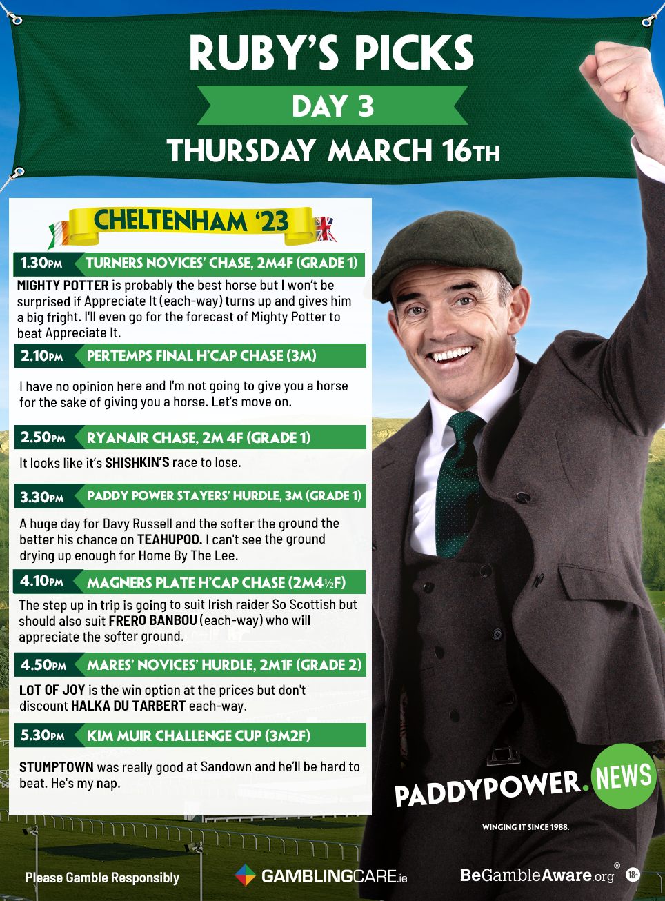 Cheltenham Tips: Ruby Walsh’s Thursday Cheat Sheet – Paddy Power News