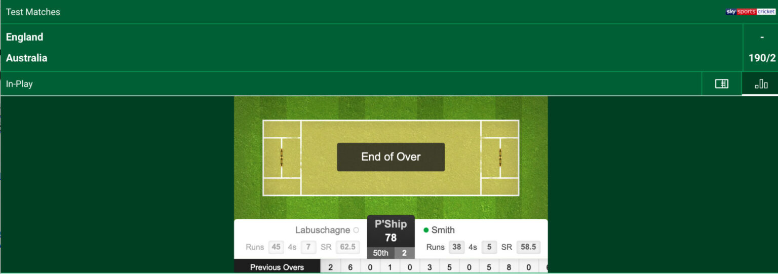 Cricket betting tips and strategy for beginners – Paddy Power News