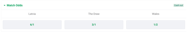 Football Betting Handicap Explained: Why punters use them – Paddy Power ...