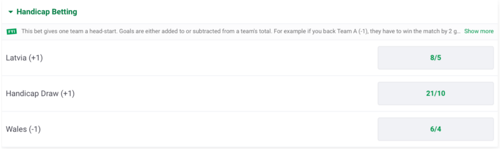 Football Betting Handicap Explained: Why punters use them – Paddy Power ...