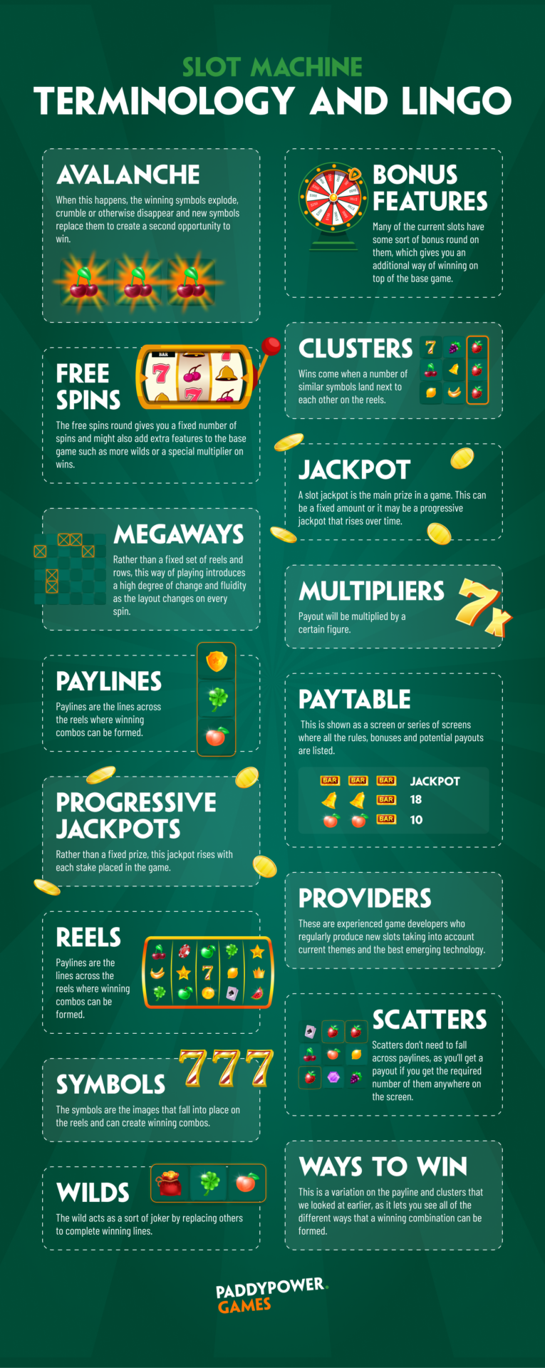 Glossary of Slot Machine Terminology & Lingo | Paddy Power – Paddy ...