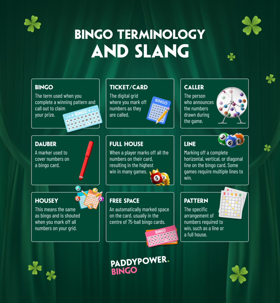 Irish-Themed Bingo Rooms and Slots | Paddy Power News