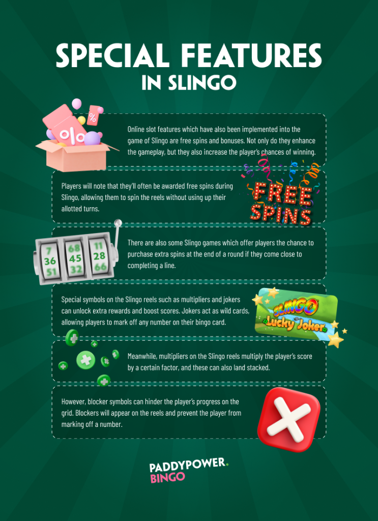 Slingo: The Bingo-Slot Hybrid Game – Paddy Power News