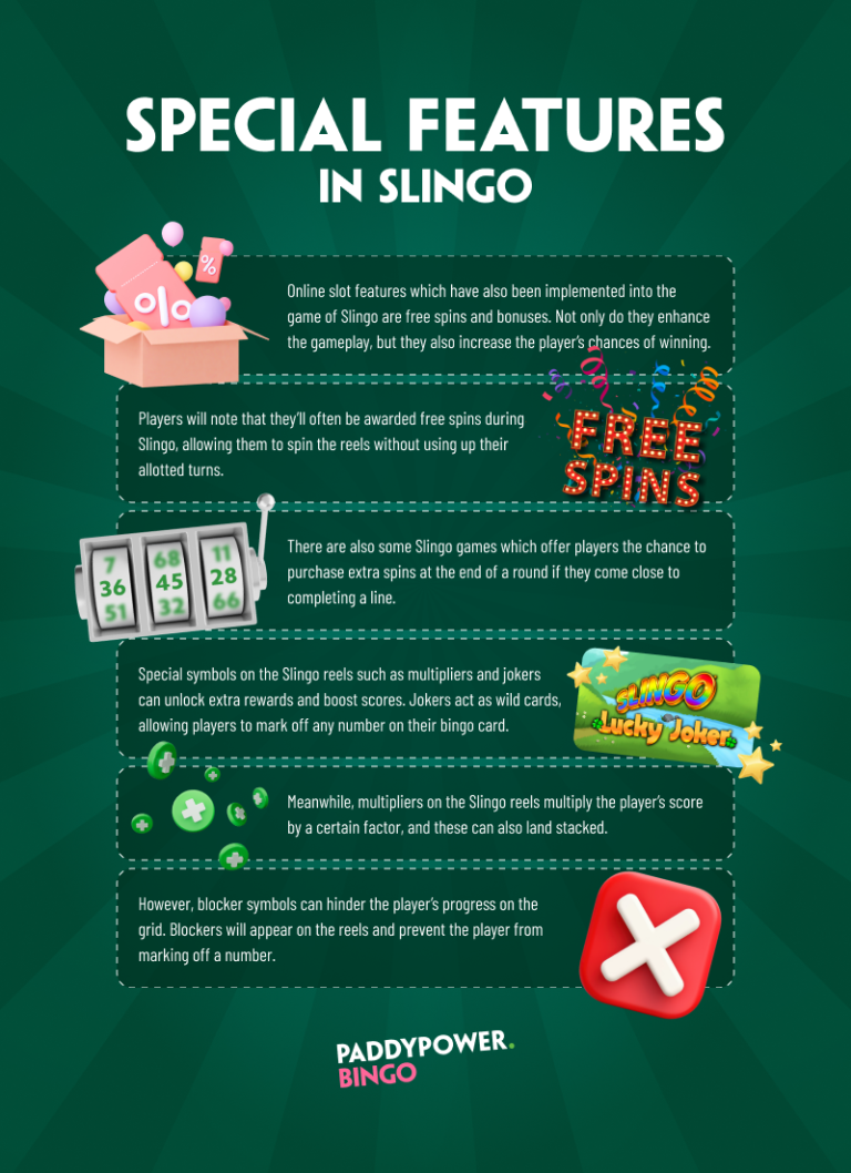 Slingo: The Bingo-Slot Hybrid Game – Paddy Power News