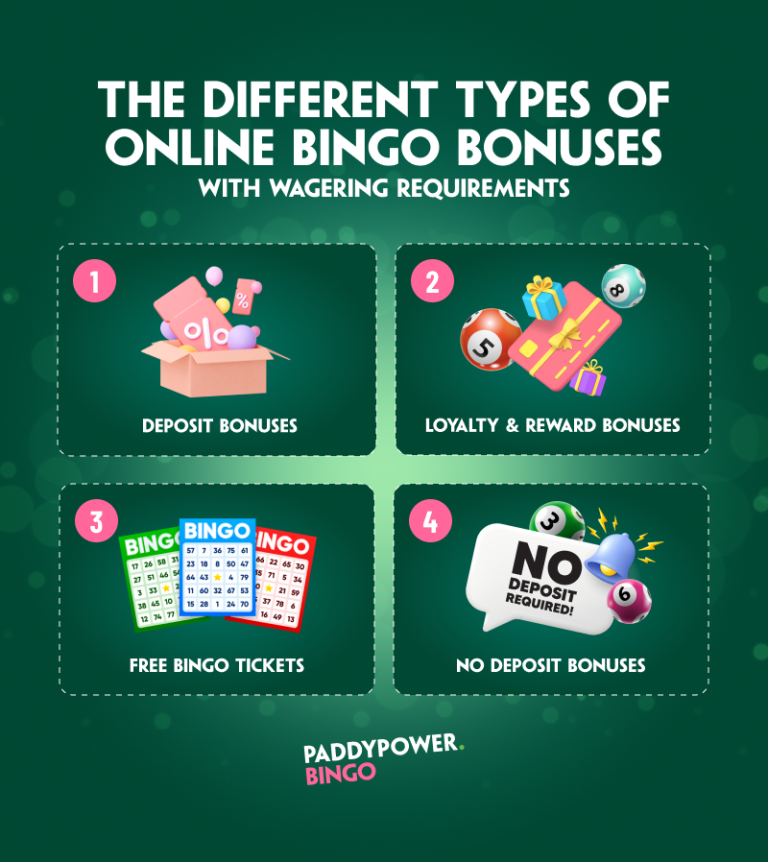 Bingo Wagering Requirements – Understanding Bingo Wagering – Paddy ...