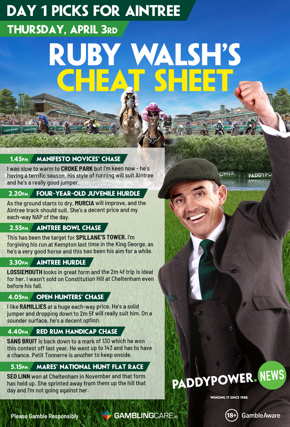 Aintree Tips: Ruby Walsh’s cheat sheet for day one of the Festival ...