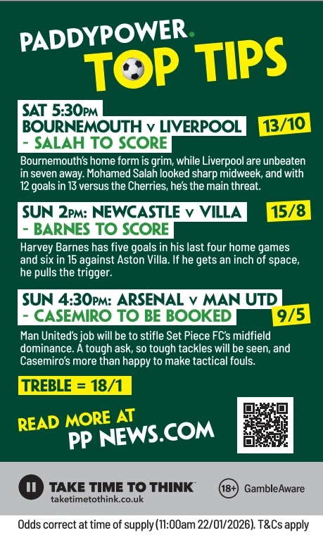 Football Tips: Our 18/1 Super Sub acca for this weekend – Paddy Power News