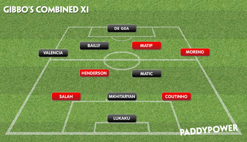 John Gibbons reveals his combined Liverpool/Man United XI – Paddy Power ...