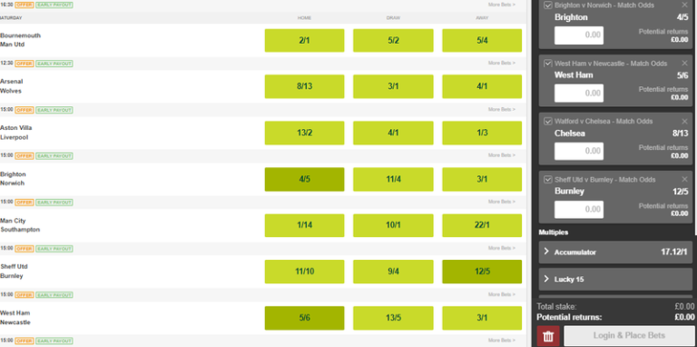 What is a Lucky 15? - Lucky 15 Bet Explained by Paddy Power