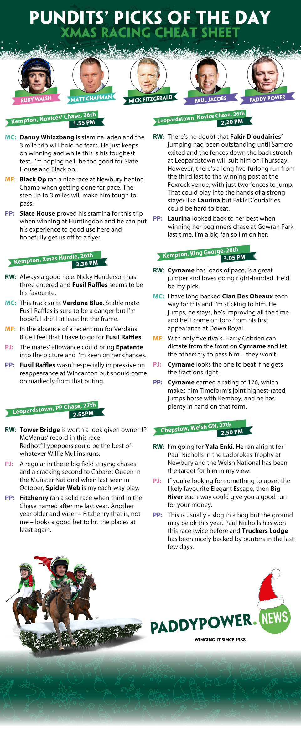 Horse racing betting: Our Christmas Cheat Sheet has you sorted