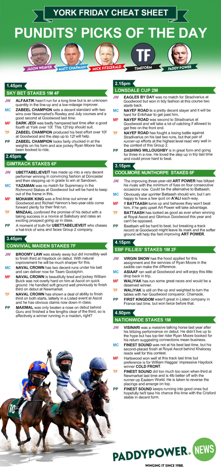 Horse Racing tips: Our top pundits Cheat Sheet picks at York on day three