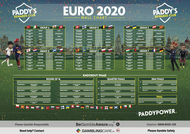 Euros Wall Chart: Free print at home PDF with all the fixtures