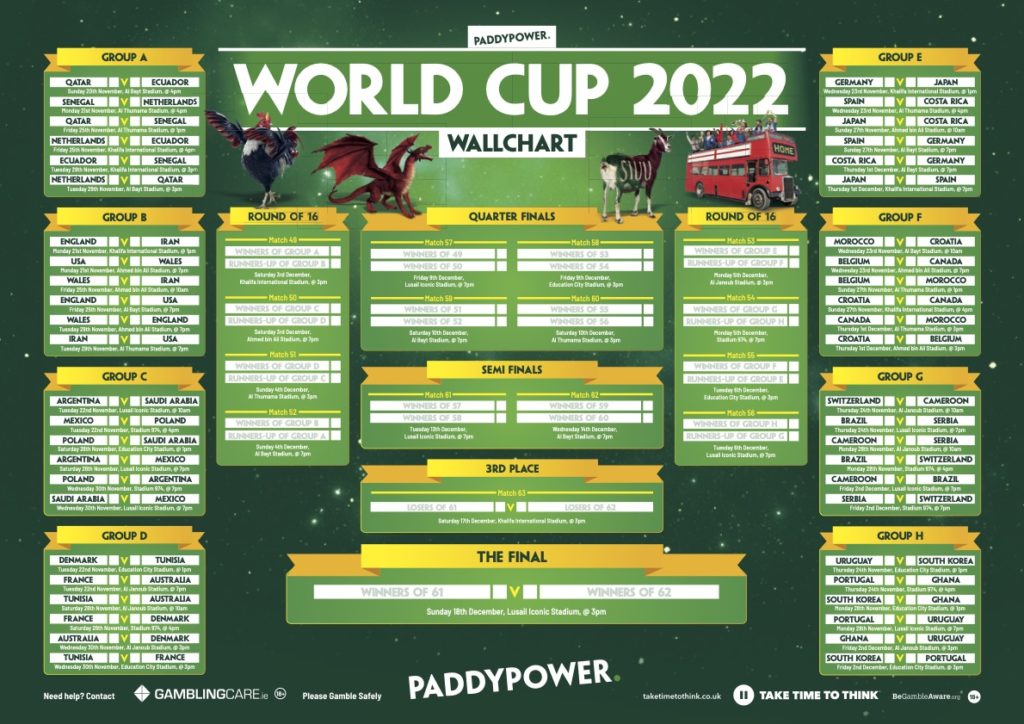 World Cup wallchart: Download Paddy's Qatar 2022 fixtures guide
